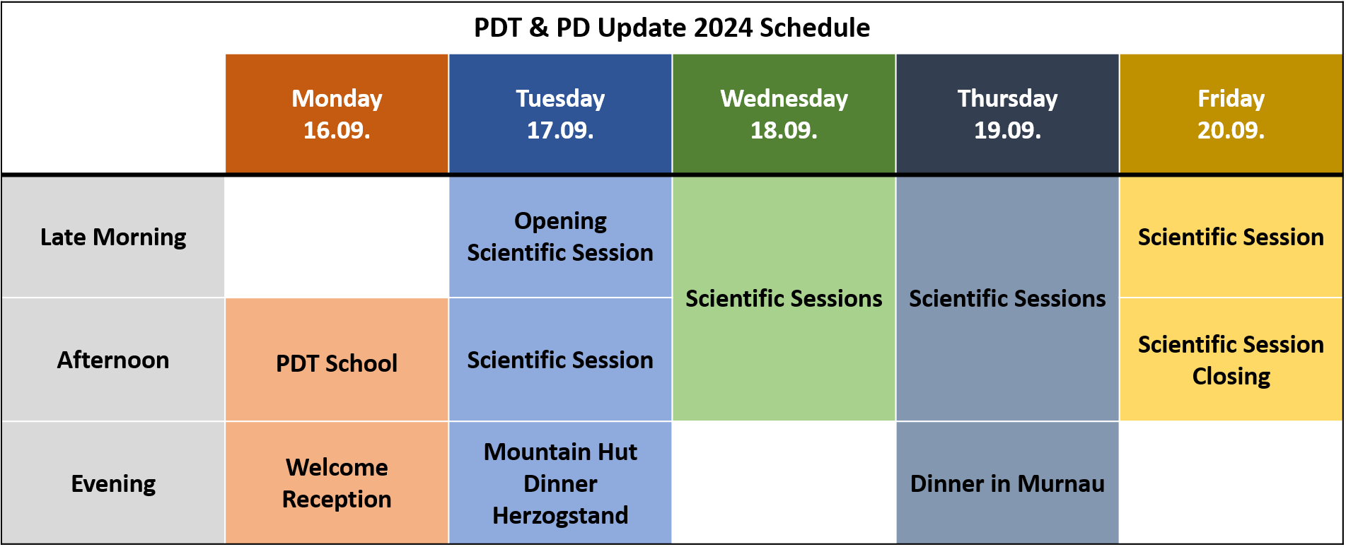 Scientific program – Photodynamic Therapy and Photodiagnosis Update 2024